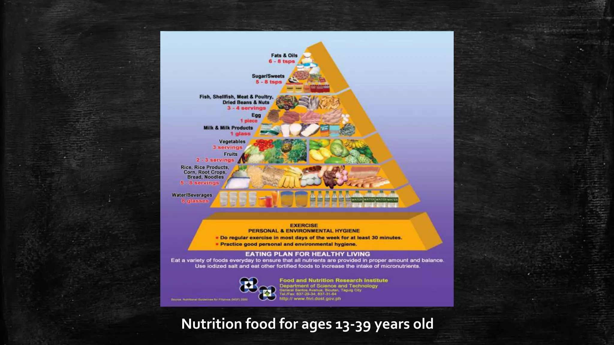 Lesson 4 nutritional guidelines for filipinos | PPTX