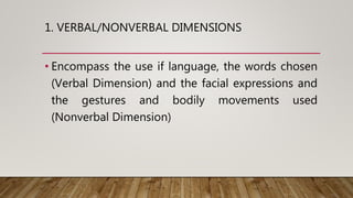 Lesson 4 Oral Comm.pptx