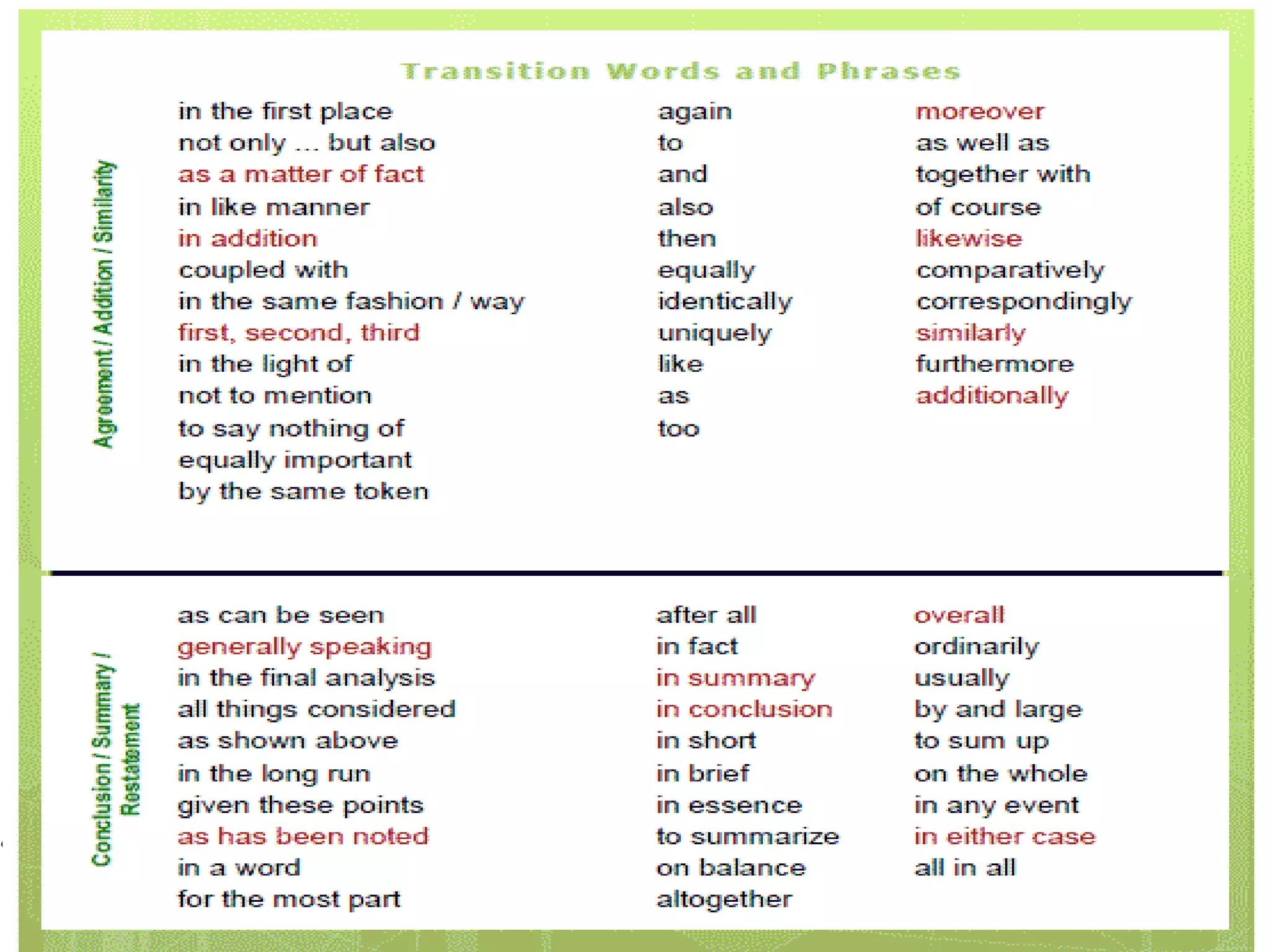 EAPP_Paraphrasing and Summarizing | PPTX