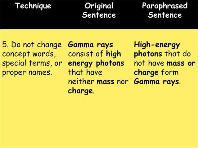 EAPP_Paraphrasing and Summarizing | PPTX | Weather | Science