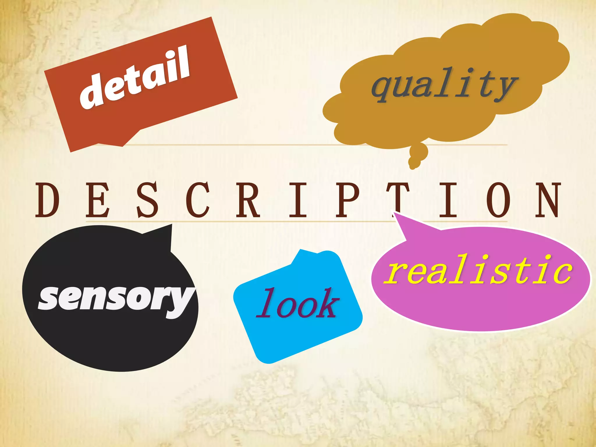 Lesson 4 Patterns of Development in Writing | PPTX