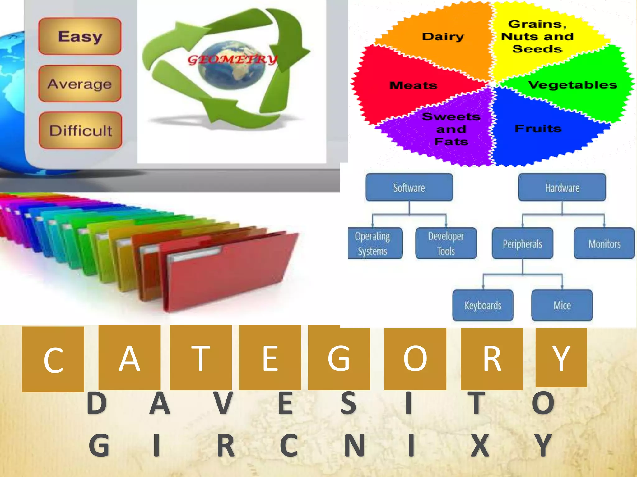 Lesson 4 Patterns of Development in Writing | PPTX