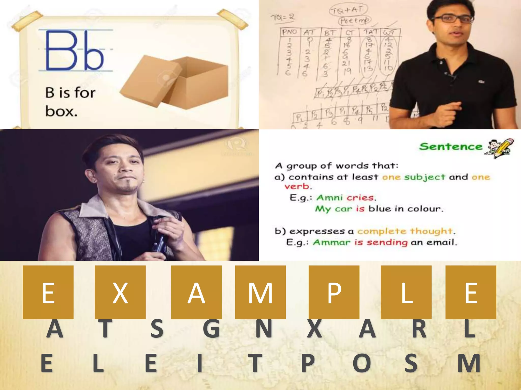 Lesson 4 Patterns of Development in Writing | PPTX