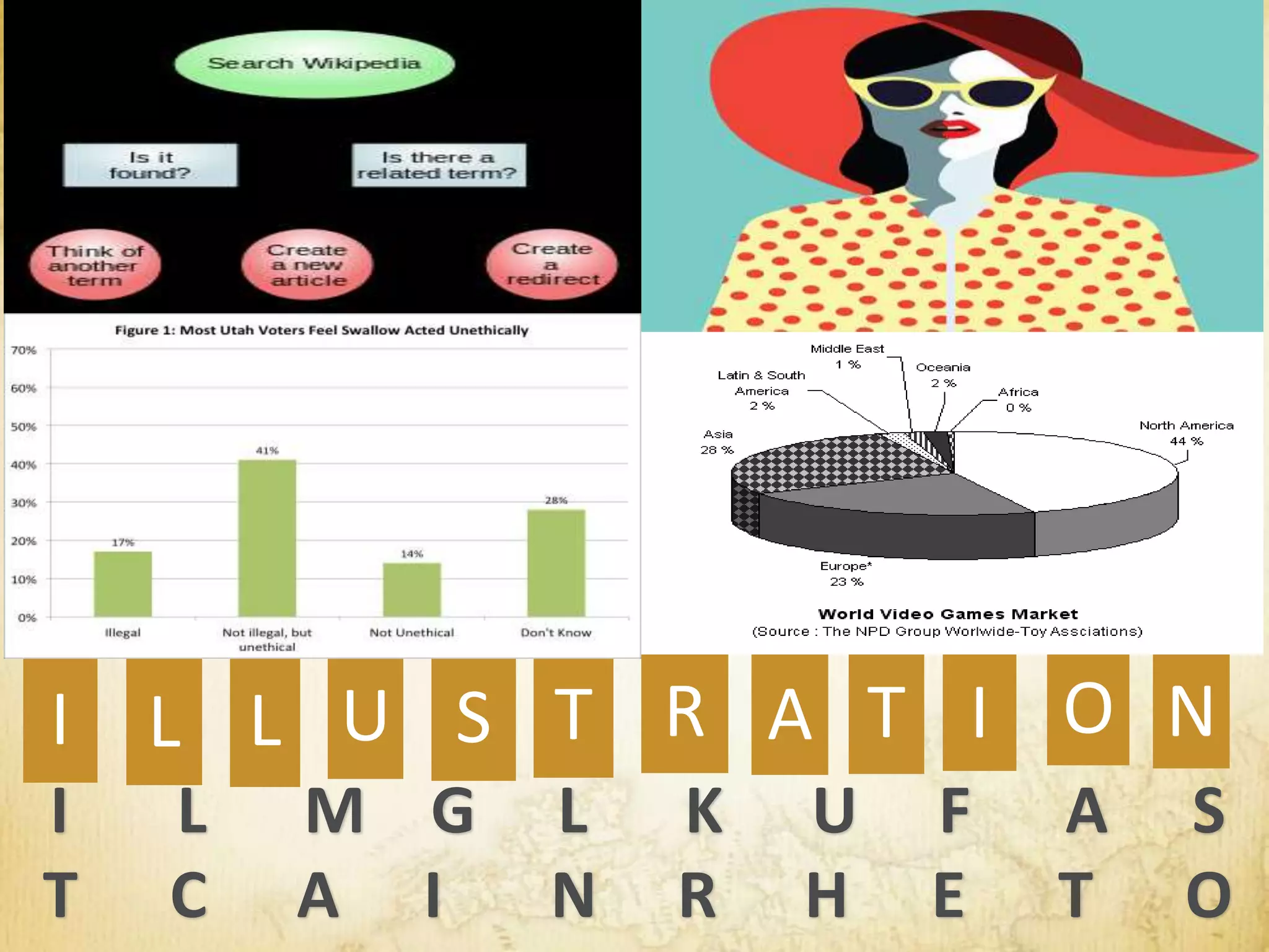 Lesson 4 Patterns of Development in Writing | PPTX