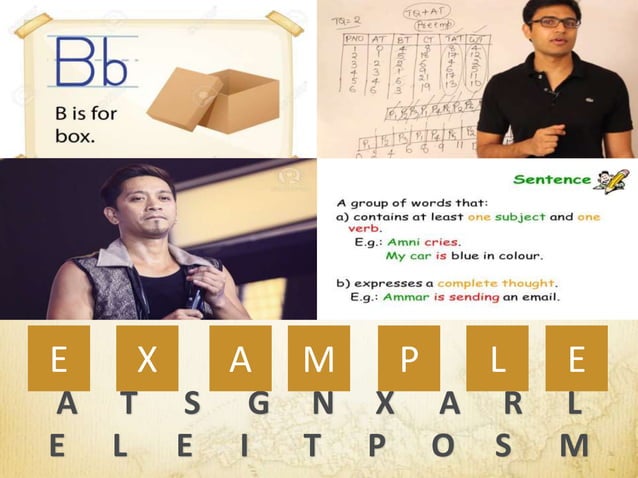 Lesson 4 Patterns of Development in Writing | PPTX