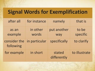 Lesson 4 Patterns of Development in Writing | PPTX