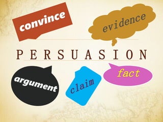 Lesson 4 Patterns of Development in Writing | PPTX