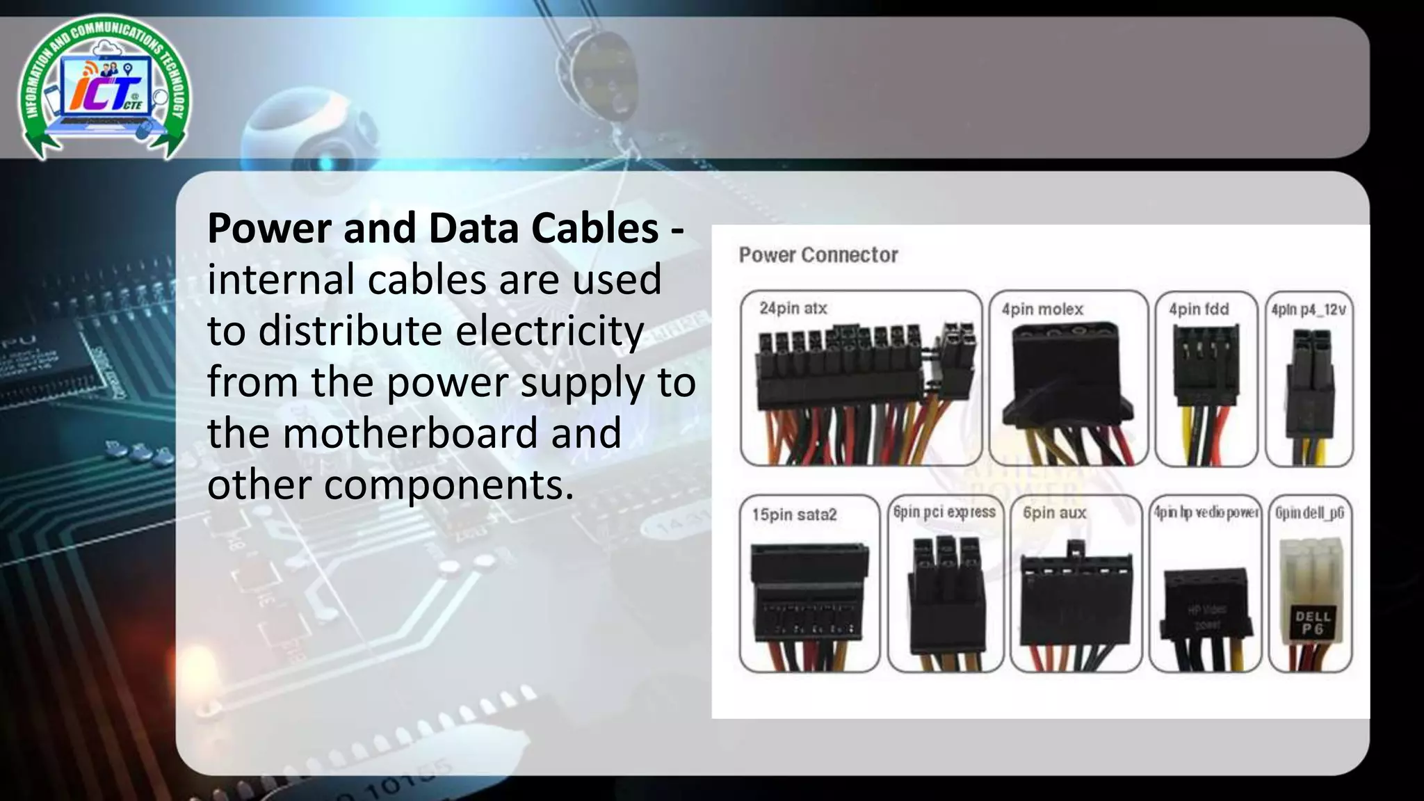 Lesson 4 pc hardware components (internal devices) part 1 | PPTX