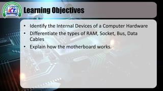 Lesson 4 pc hardware components (internal devices) part 1 | PPT