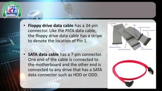 Lesson 4 pc hardware components (internal devices) part 1 | PPT