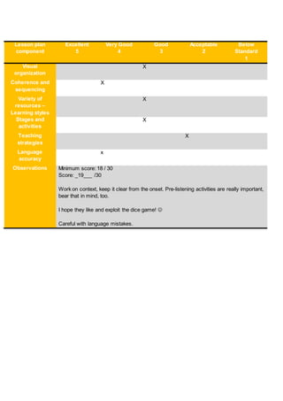 Lesson 4 primary passed | DOCX