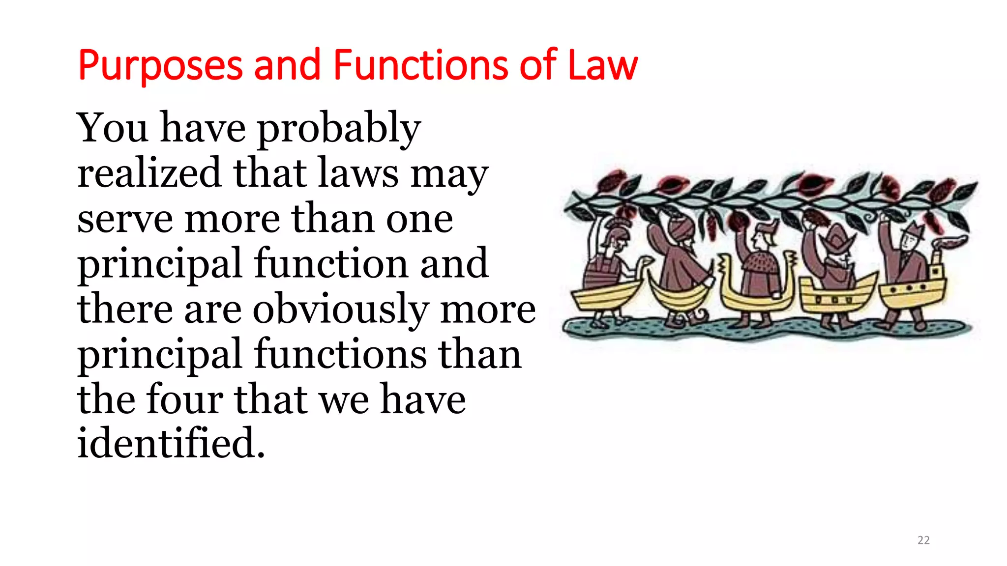 Lesson 4, principles of Law.pptx
