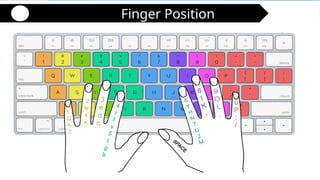 Lesson 4 PROPER FINGER POSITION IN KEYBOARD.pptx