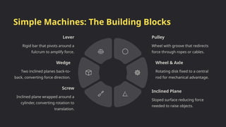 Prototyping Efficient Machines Translational and Rotational Motion.pptx