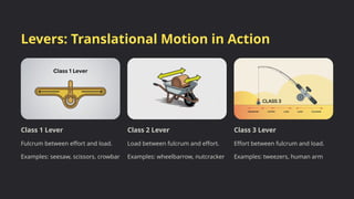Prototyping Efficient Machines Translational and Rotational Motion.pptx