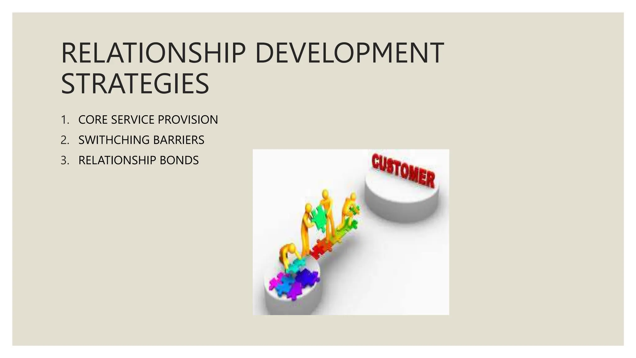 LESSON 4 RELATIONSHIP DEVELOPMENT STRATEGIES.pptx