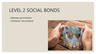 LESSON 4 RELATIONSHIP DEVELOPMENT STRATEGIES.pptx | Business ...