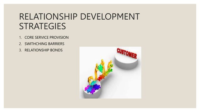 LESSON 4 RELATIONSHIP DEVELOPMENT STRATEGIES.pptx | Business ...