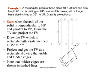 Lesson 4 Projections of Solids - Part I | PPT