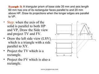 Lesson 4 Projections of Solids - Part I | PPT