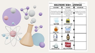 LESSON 4 SOLUTIONS - SCIENCE GRADE 7 - Q1 | PPTX
