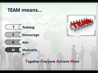 LESSON_4_TEAM_BUILDING(2). professional development | PPTX