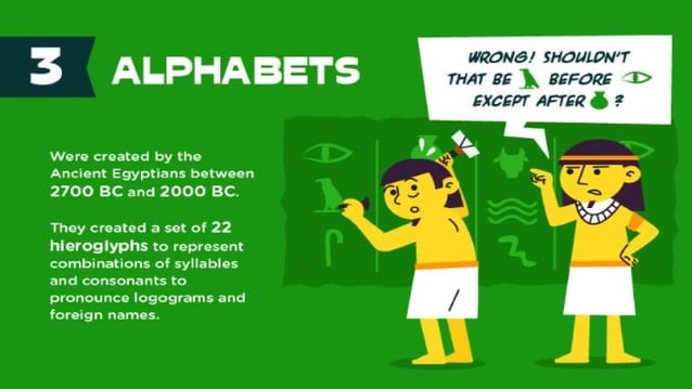 Lesson 4_The development and evolution of language.pptx | Biological ...