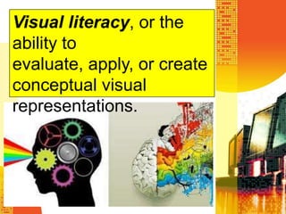 The Power of Film, Video and TV in the Classroom (Visual Literacy) | PPTX