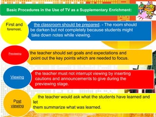 The Power of Film, Video and TV in the Classroom (Visual Literacy) | PPTX