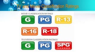 4 types of media | PPTX