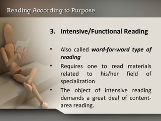 Types of Reading | PPT