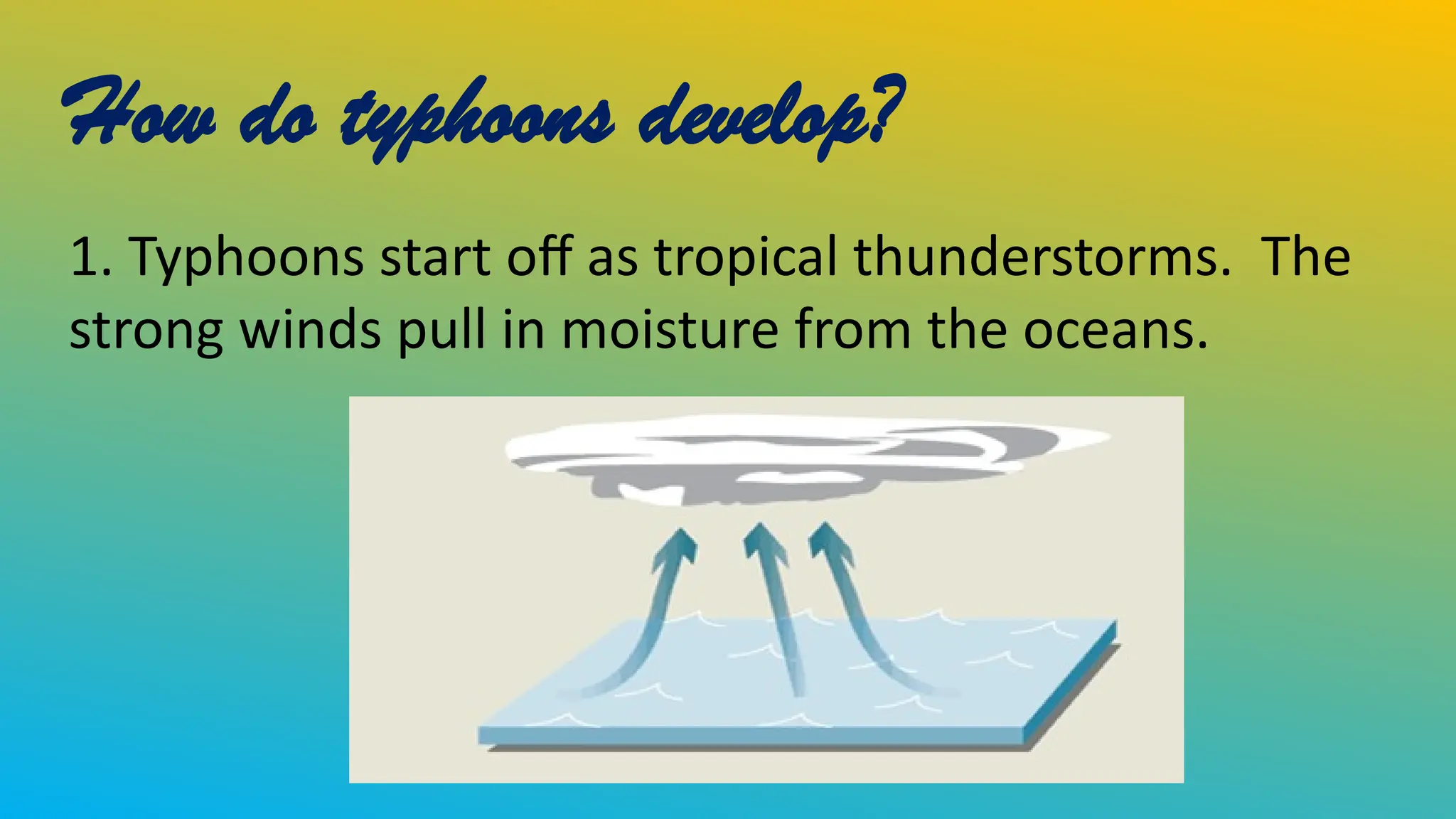 Lesson 4 Typhoon grade 8b science 8.pptx