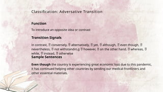 LESS USE OF TRANSITION SIGNALS (Q1).pptx
