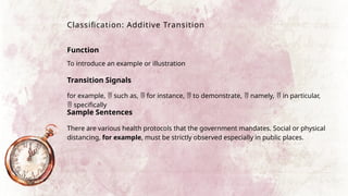 LESS USE OF TRANSITION SIGNALS (Q1).pptx