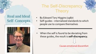 Lesson 4_UTS.pptx understang the selffff | PPTX