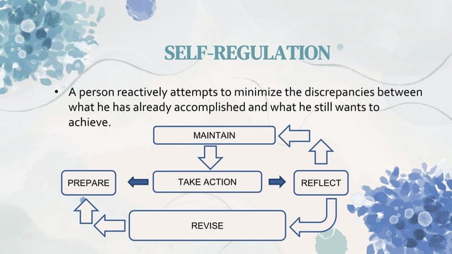 Lesson 4_UTS.pptx understang the selffff | PPTX | Science
