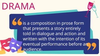 Lesson 4 What is Drama-Ano ang Dula.pptx