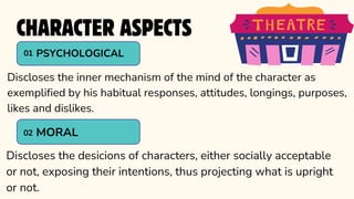 Lesson 4 What is Drama-Ano ang Dula .pdf