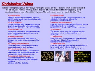 Introduction to Narrative Theory | PPT