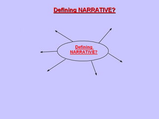 Introduction to Narrative Theory | PPT