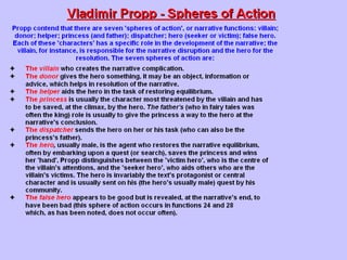 Introduction to Narrative Theory | PPT