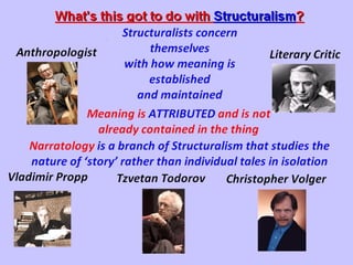 Introduction to Narrative Theory | PPT
