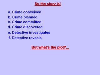 Introduction to Narrative Theory | PPT