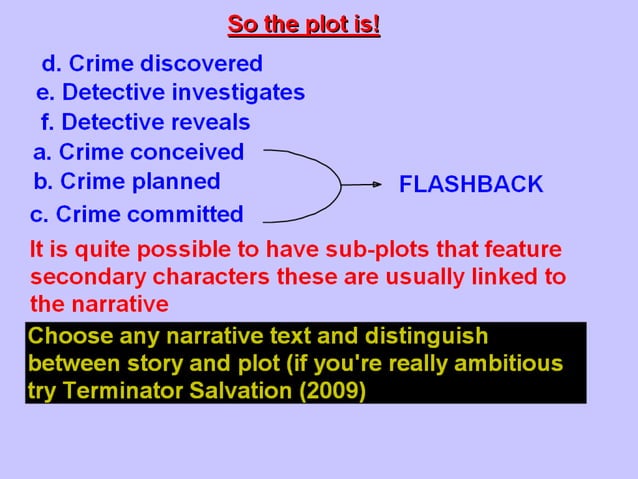 Introduction to Narrative Theory | PPT