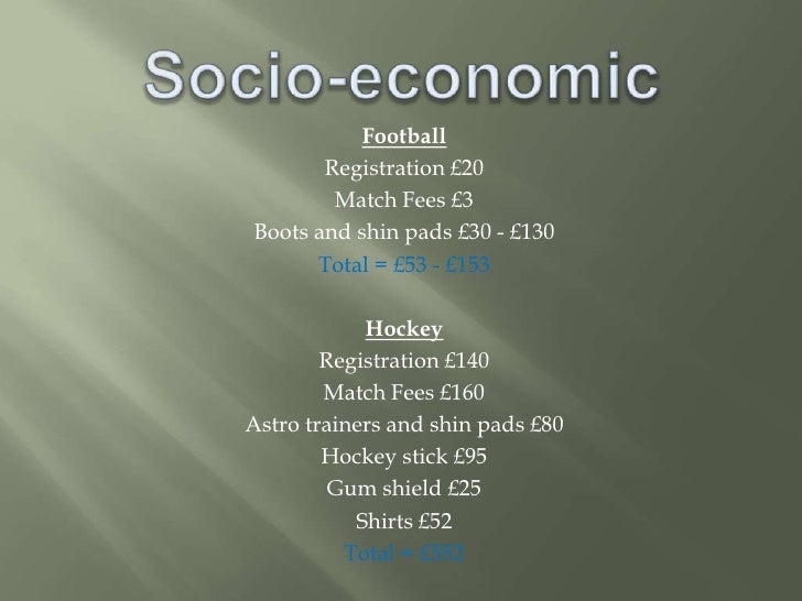 Socioeconomic Status Pyramid