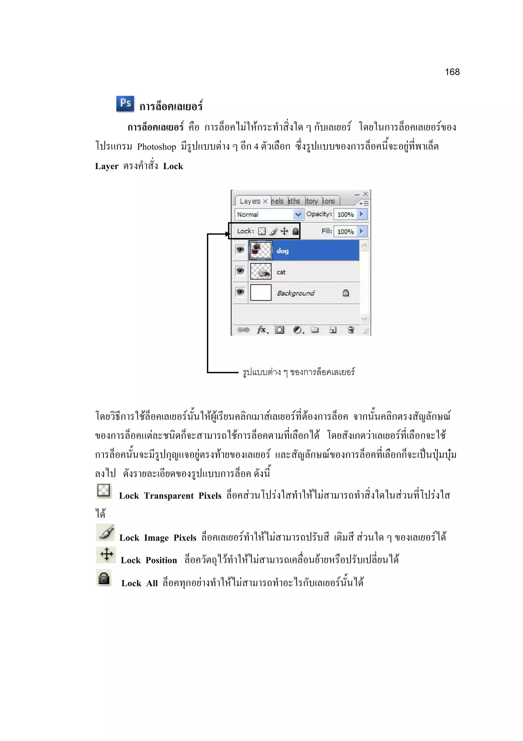 เทคนิคการใช้งาน Layer ที่มา http://www.skr.ac.th/~jiraphinya/photoshop.html