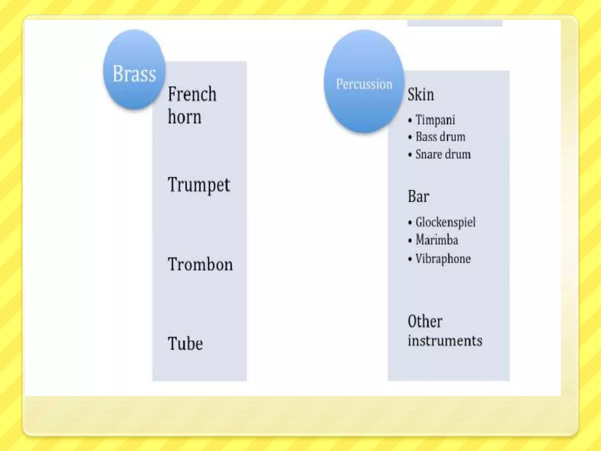 Lesson 5.the voice and the instruments | PPTX