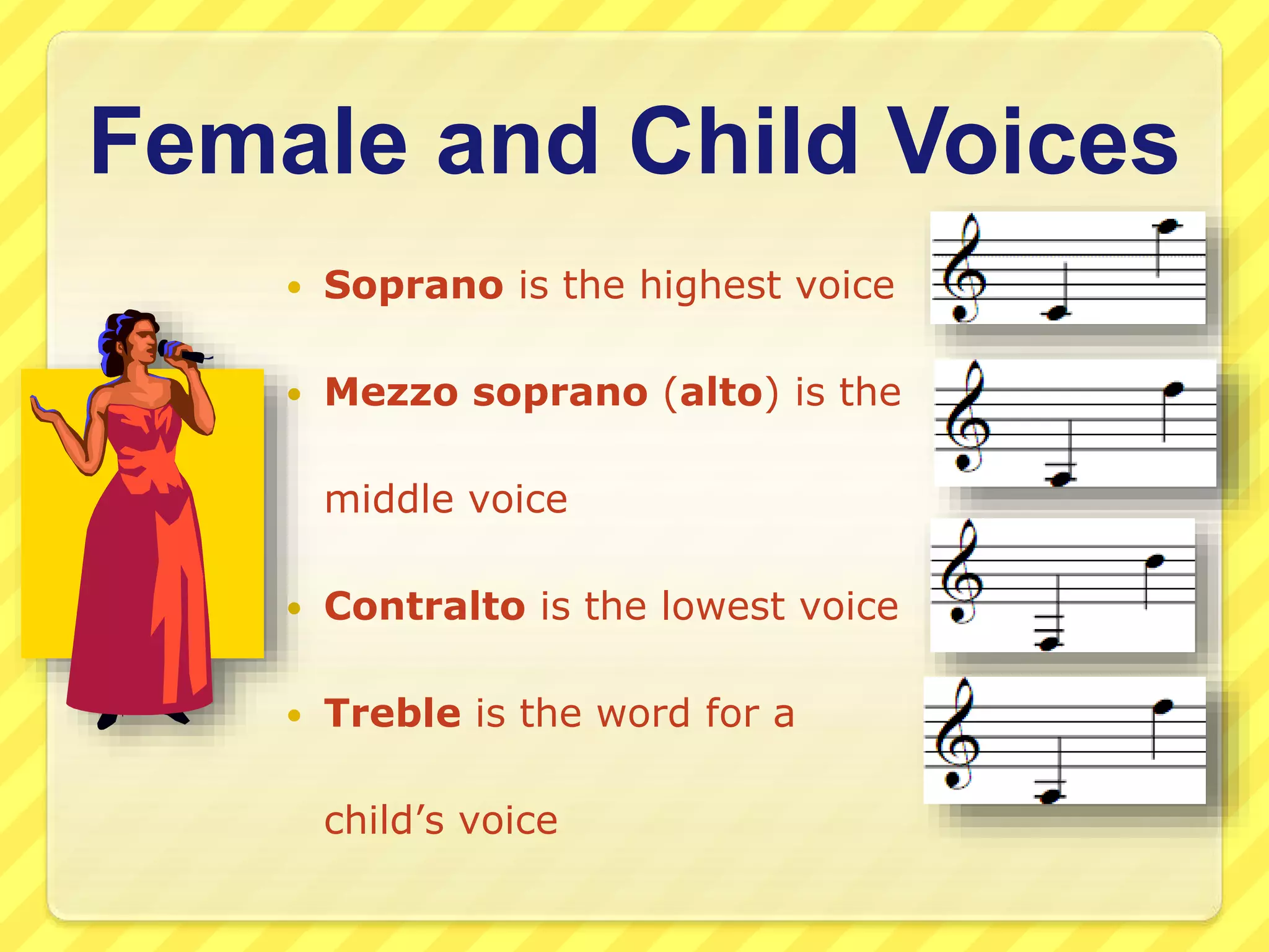 Lesson 5.the voice and the instruments | PPTX