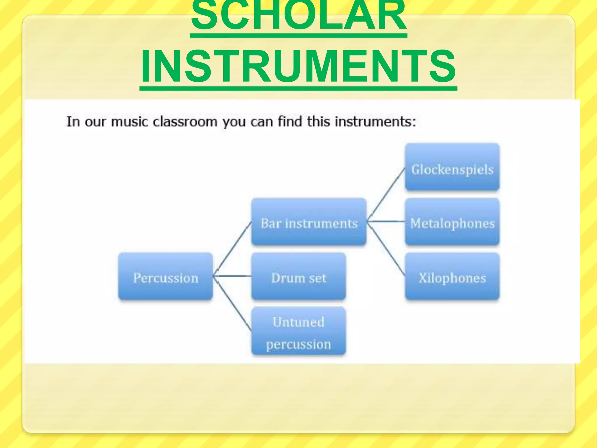 Lesson 5.the voice and the instruments | PPTX