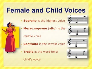 Lesson 5.the voice and the instruments | PPTX